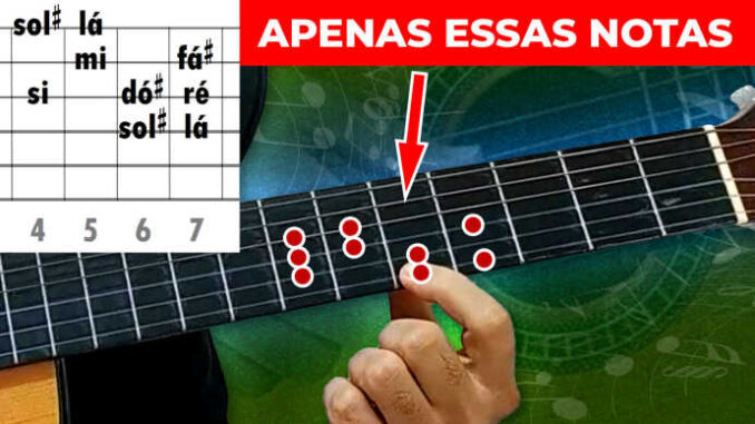 Shape das Escalas em TODO O BRAÇO DO VIOLÃO